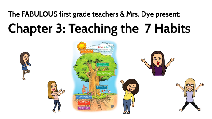 Teaching the 7 Habits by PERLA ROMAN on Prezi