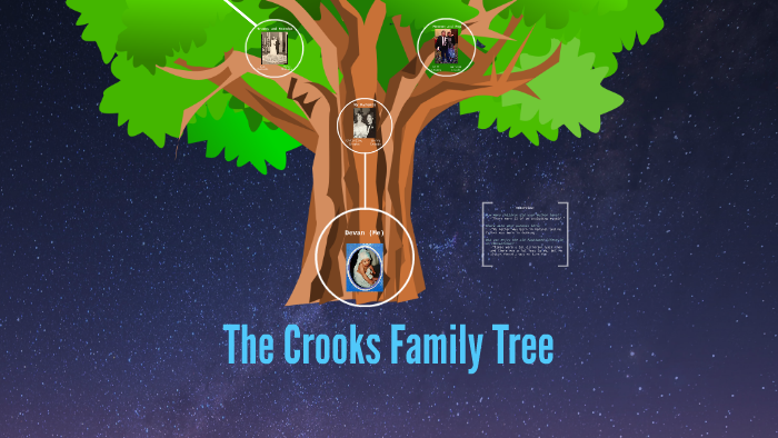 The Devan Crooks Family Tree by Devan Crooks on Prezi