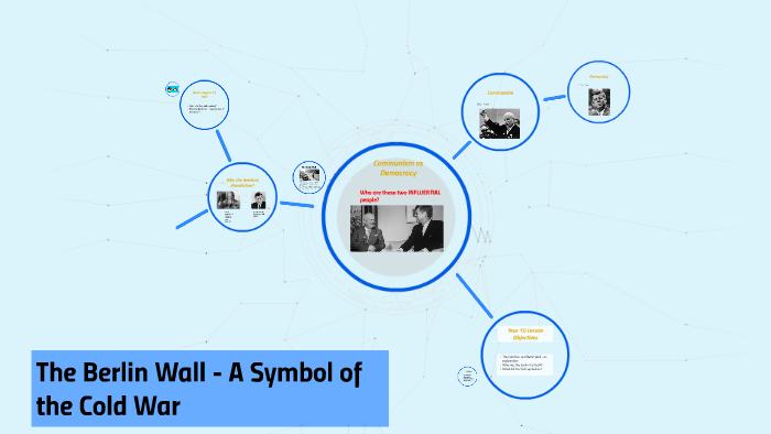The Berlin Wall - A Symbol of the Cold War by Liam Spencer McCavanagh ...