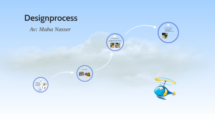 Designprocess by Maha Nasser on Prezi