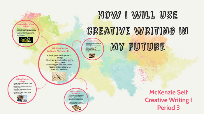 How Creative writing will help me in my future by McKenzie Self on Prezi