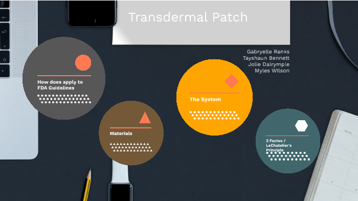 Check List for Transdermal Patch by Gabryelle Banks on Prezi