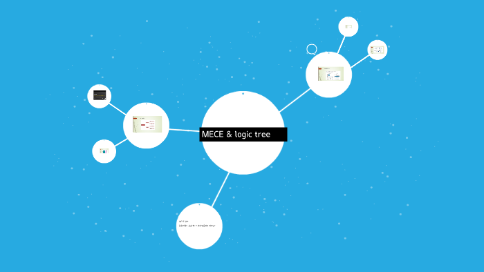 MECE & logic tree by jeongik min on Prezi