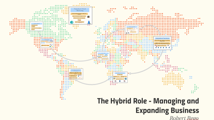 The Hybrid Role by Robert Rego on Prezi