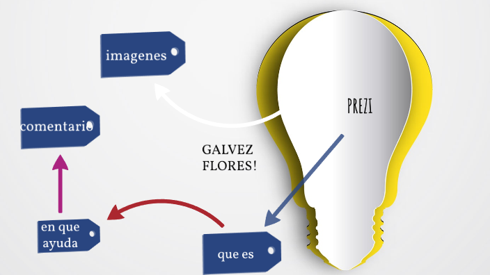 comentario sobre prezi by jonathan emmanuel fortin sel on Prezi