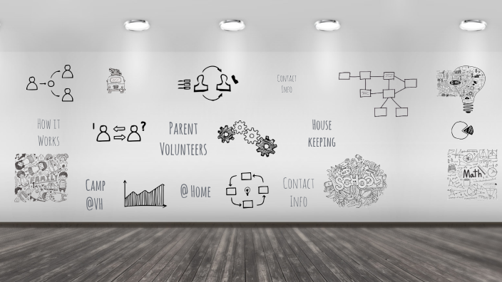 Meet the teachers by Mark Routley on Prezi