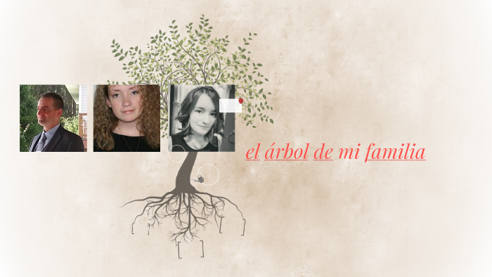 el árbol de mi familia by k w on Prezi