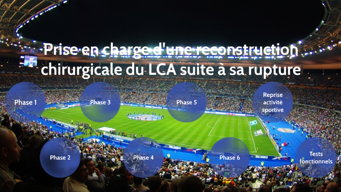 Prise en charge d'une reconstruction chirurgicale du LCA suite à sa ...