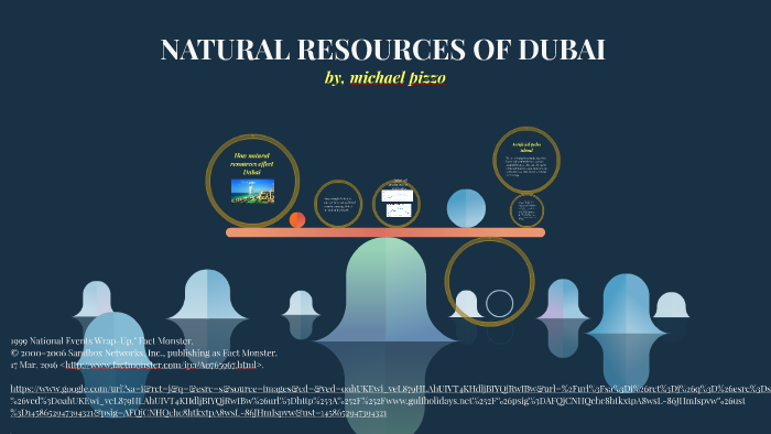 natural resources on Dubai by michael pizzo on Prezi