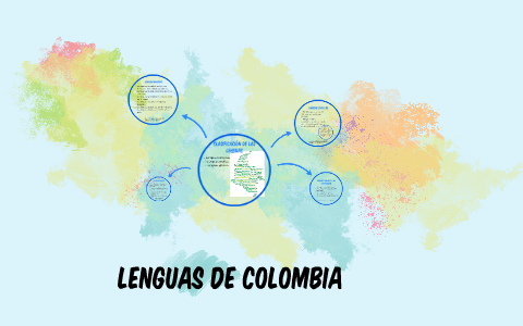 LENGUAS DE COLOMBIA by Javier Maldonado on Prezi