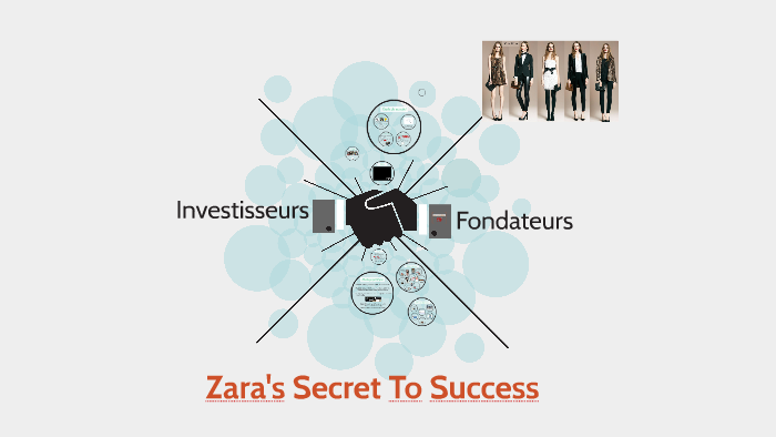 Zara's Secret To Success by on Prezi
