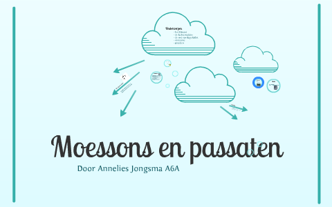 Moessons en passaten by Annelies Jongsma on Prezi