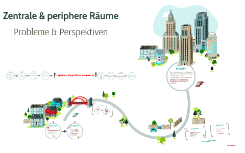 Zentrale & periphere Räume by Carla H. on Prezi
