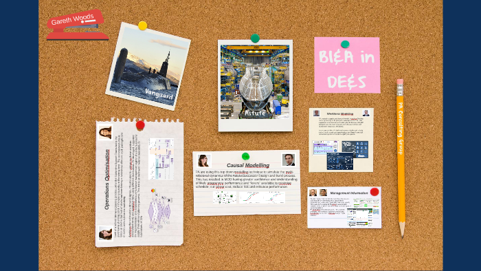 BI&A in Defence by Rhian Atkins on Prezi