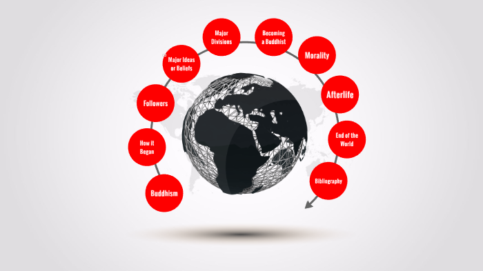 Buddhism by Garrett Womack on Prezi