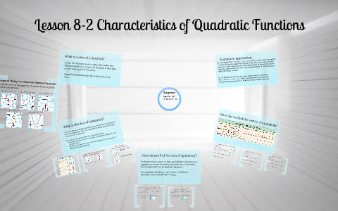 Lesson 8-2 Characteristics of Quadratic Functions by Candace Bailey on ...