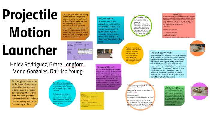 Projectile Motion Launcher by Dairrica Young on Prezi