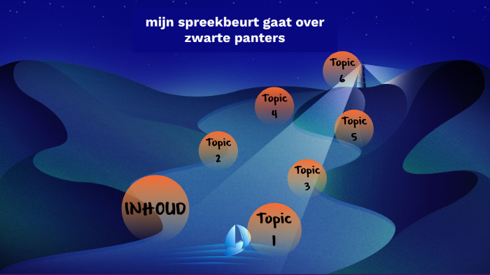 zwarte panters by Adem Abdella on Prezi