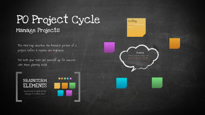 PO Project Process by K W on Prezi