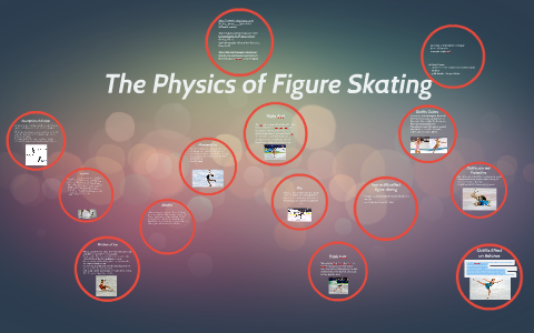The Physics of Figure Skating by Francis Michael on Prezi