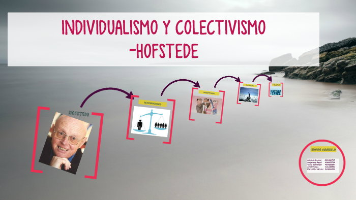 INDIVIDUALISMO Y COLECTIVISMO by Karen Hernanadez on Prezi