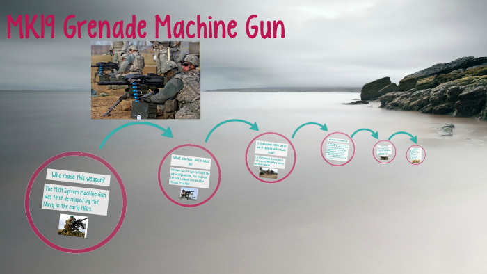 MK19 Grenade Machine Gun by Caitlin Camp on Prezi