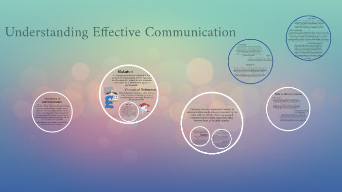 Understanding effective communication by lucy thom on Prezi