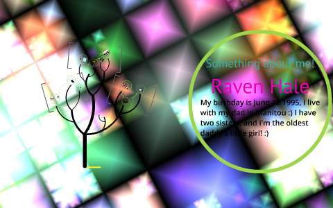 Something about me! by Amy Waldroop on Prezi