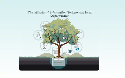 The effects of Information Technology in an Organization by Mohamed ...