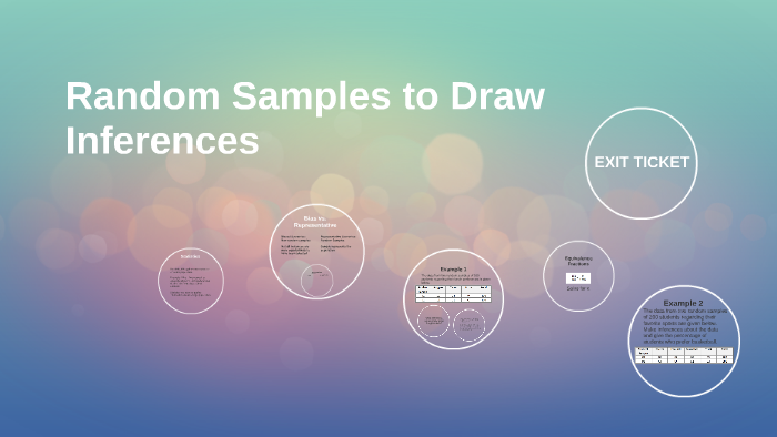 Random Samples to Draw Inferences by Carissa Hillmer on Prezi