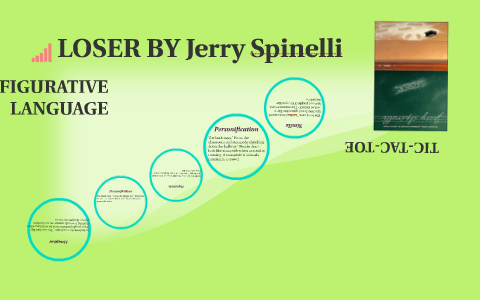LOSER BY Jerry Spinelli by Chloe Carr on Prezi