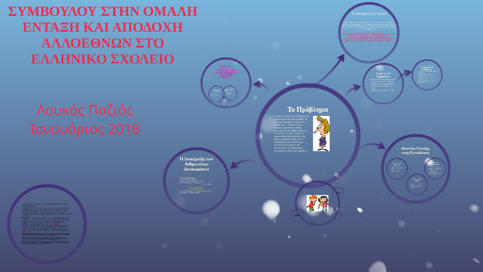 Ο ΡΟΛΟΣ ΤΟΥ ΣΧΟΛΙΚΟΥ ΣΥΜΒΟΥΛΟΥ ΣΤΗΝ ΟΜΑΛΗ ΕΝΤΑΞΗ ΚΑΙ ΑΠΟΔΟΧΗ by Maria ...