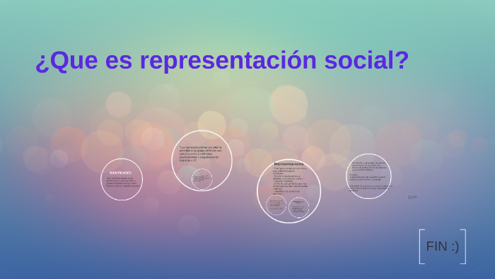 Qué es representación social by on Prezi