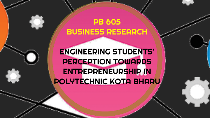 GBHHB by amira balqis on Prezi