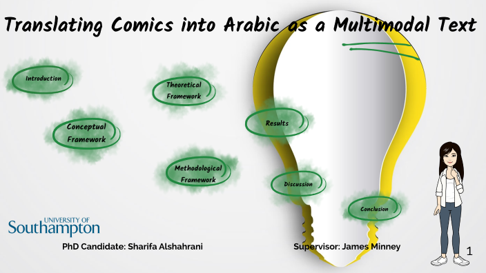 Translating Comics into Arabic as a Multimodal Text by Sharifa ...