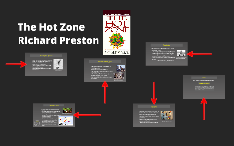 The Hot Zone by on Prezi