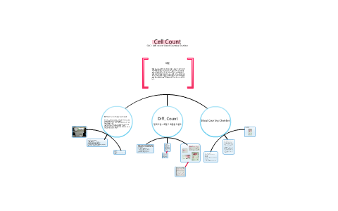 cell count by 오 유나 on Prezi