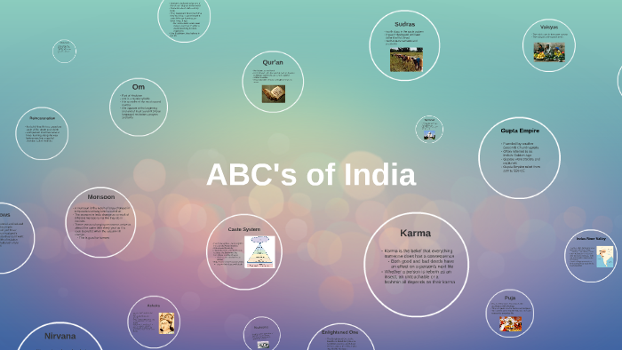 ABC's of India by Hannah Kelly on Prezi