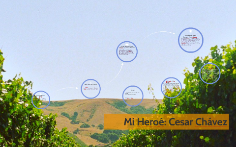 Mi Heroé: Cesar Chávez by John Serna on Prezi