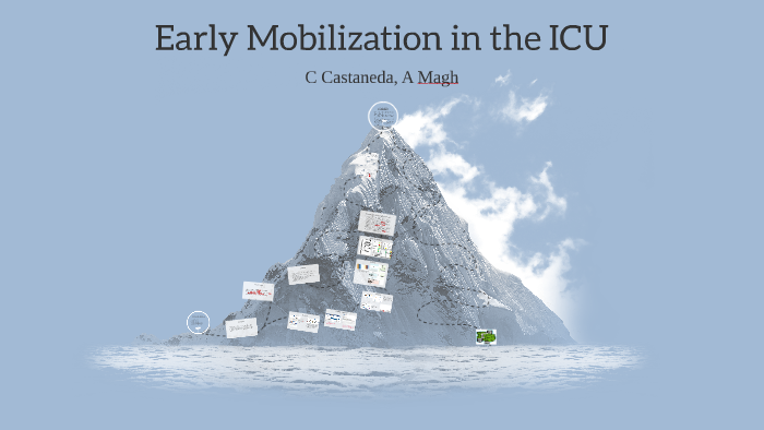 Early Ambulation in the ICU by Christian Castaneda on Prezi