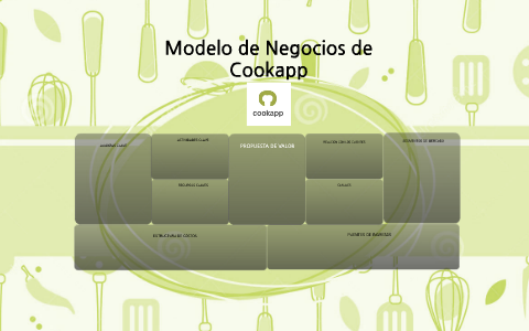Cookapp by Agustina Yornet on Prezi