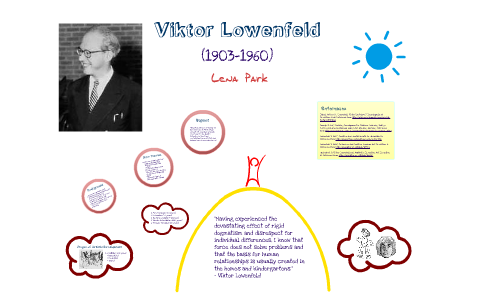 Viktor Lowenfeld by Lena Park on Prezi