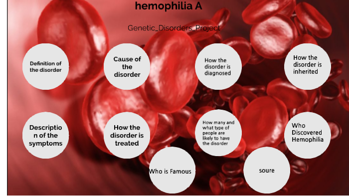 Eugene Han Genetic_Disorders_Project_hemophilia A by Eugene Han on Prezi