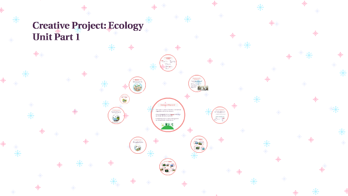 Creative Project: Ecology Unit Part 1 by Lauryn C on Prezi