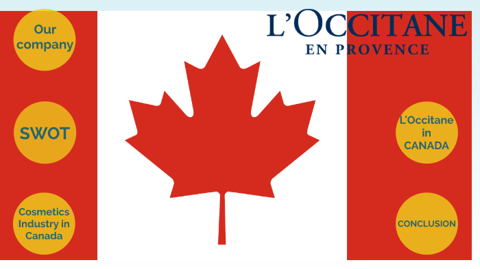 SWOT Canada by Quentin Bernard on Prezi