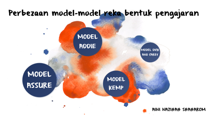 Perbezaan model-model reka bentuk pengajaran by Aini Nazihah on Prezi