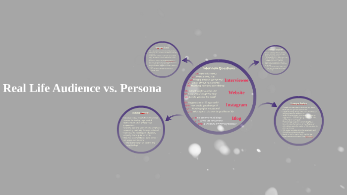Real Life Audience vs. Persona by Kiara Fairbrother on Prezi