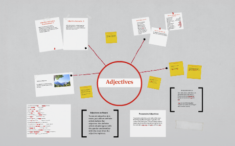 Adjectives by Samuel Jurca on Prezi