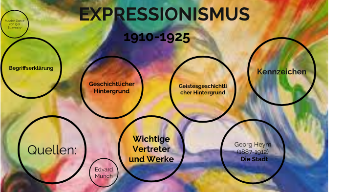 Expressionismus Referat by Hanna Herzner on Prezi