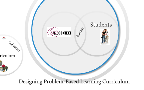 Designing Problem-Based Learning Curriculum by Kelly Ann on Prezi